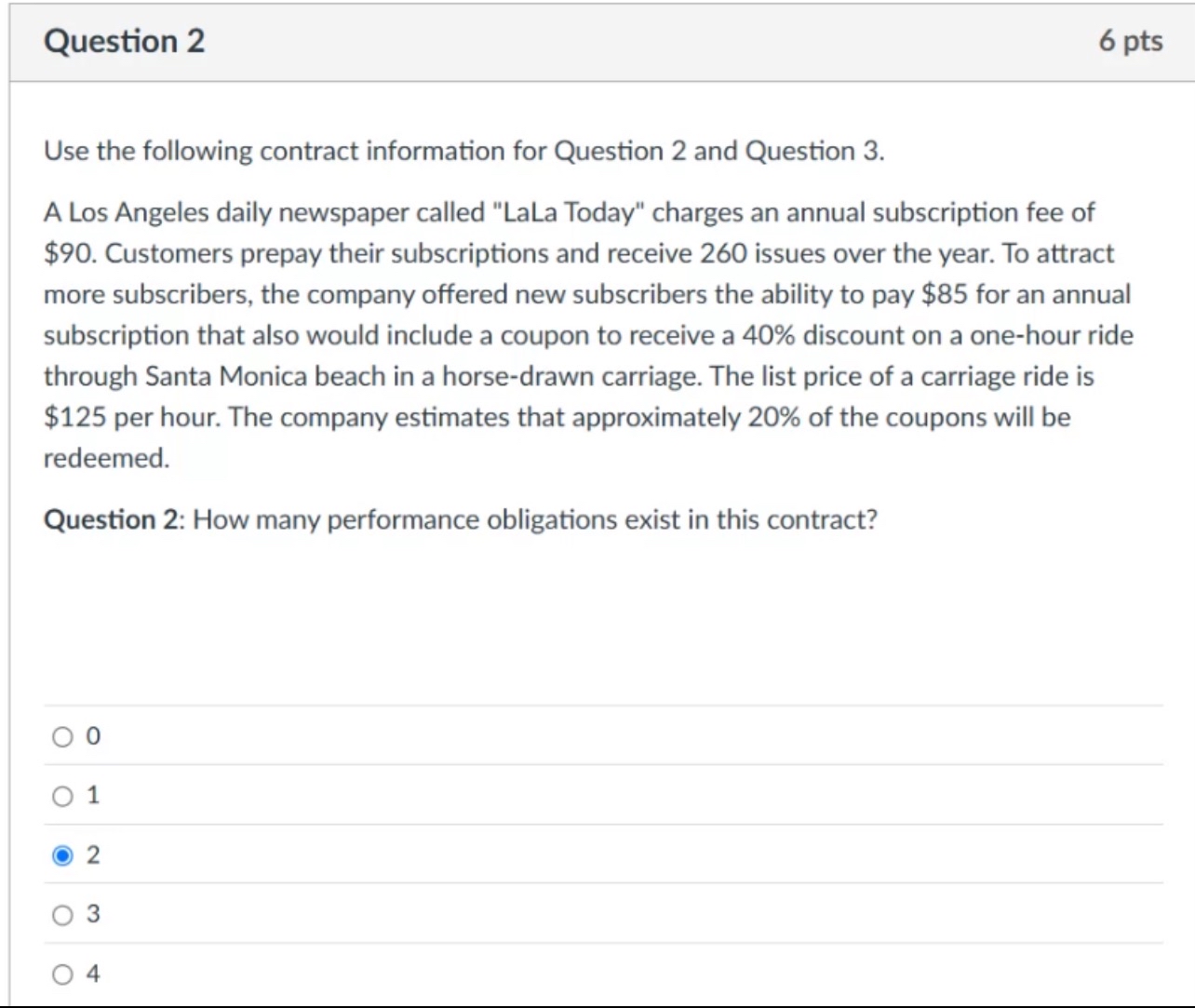 Solved Question 26 ﻿ptsUse the following contract | Chegg.com