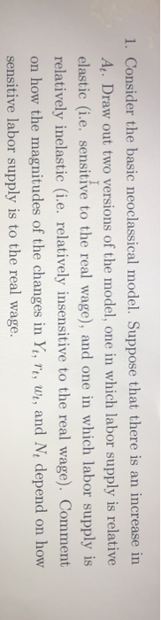 Solved 1. Consider the basic neoclassical model. Suppose | Chegg.com