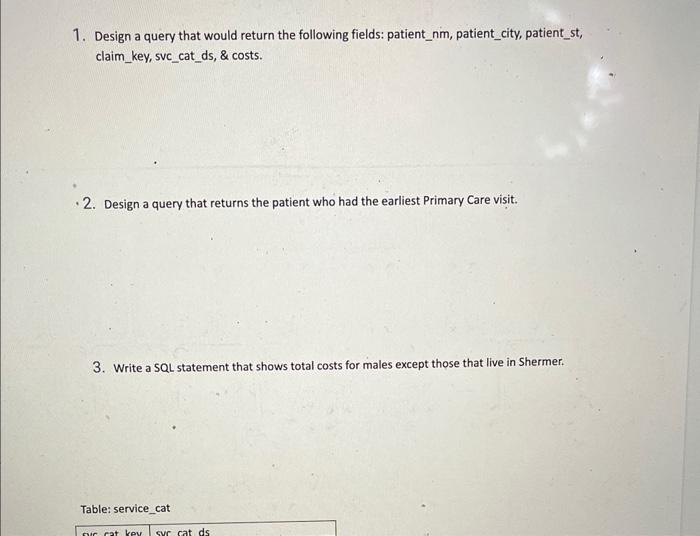 Solved 1. Design a query that would return the following | Chegg.com