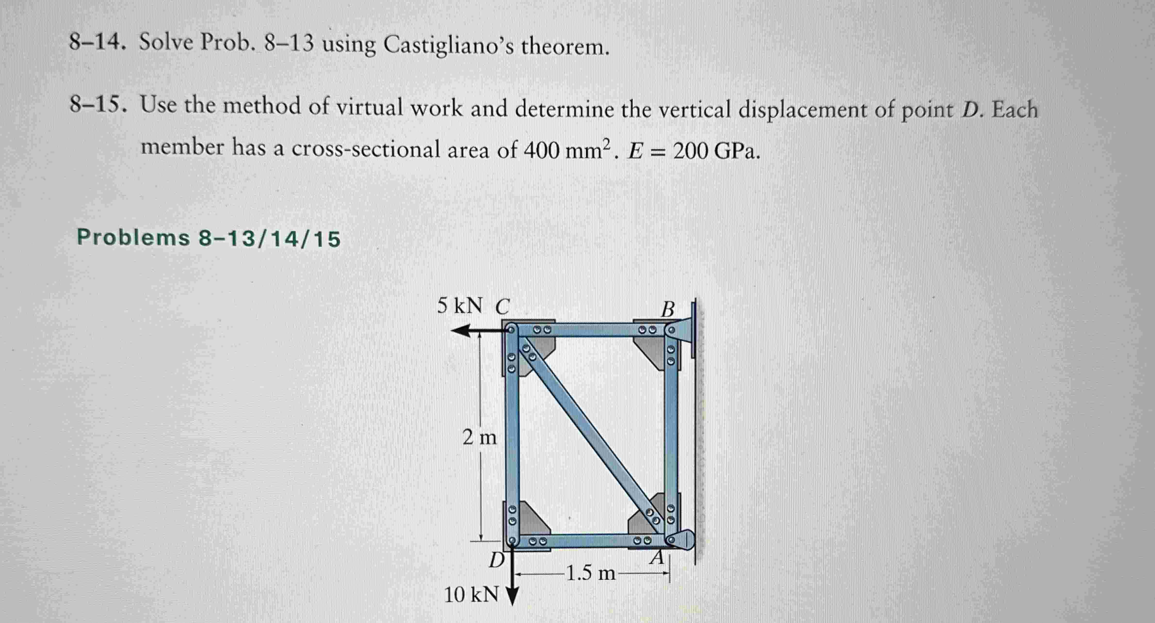 Solved Use the Castigliano's theorem and determine the | Chegg.com