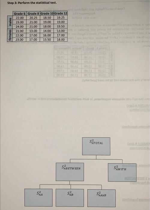 Solved Experimental Design and Statistical Inference (PSY | Chegg.com