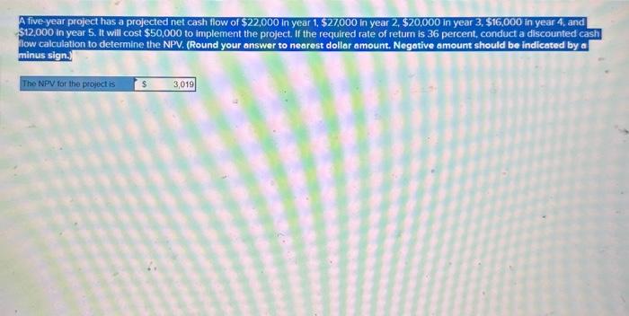 Solved A five-year project has a projected net cash flow of | Chegg.com