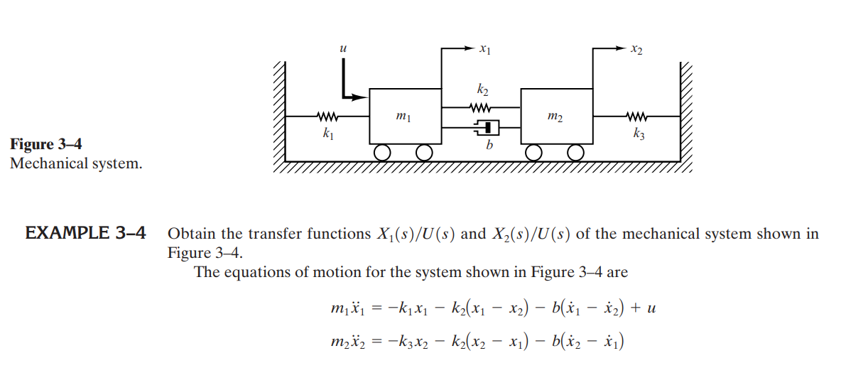 Solved Figure 3-4Mechanical system.EXAMPLE 3-4 ﻿Obtain the | Chegg.com