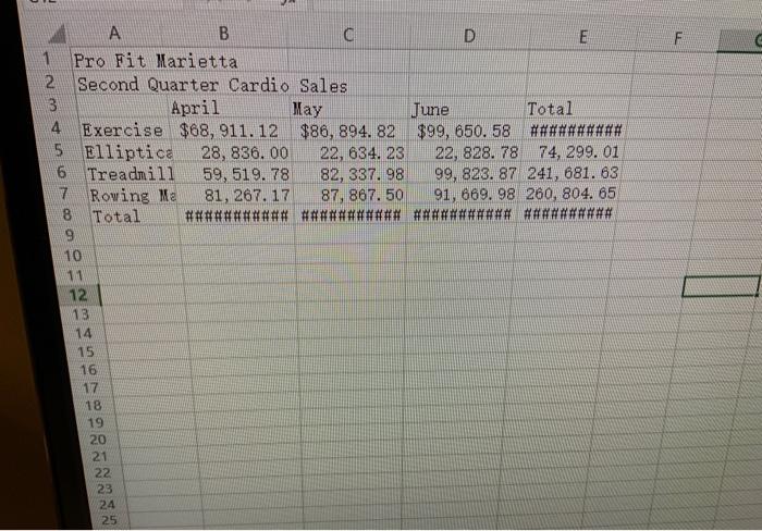 Solved 1. Insert first recommended Clustered Column chart | Chegg.com