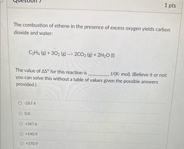 Solved The combustion of ethene in the presence of excess | Chegg.com