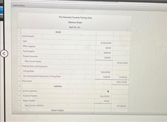Solved The general ledger, income statement, statement of | Chegg.com