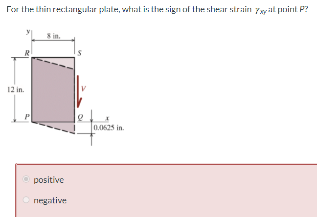 Solved For the thin rectangular plate, what is the sign of | Chegg.com