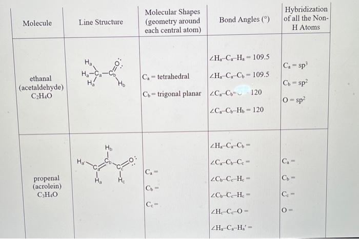 Solved Molecular Shape (Geometry) around Ca (correct | Chegg.com