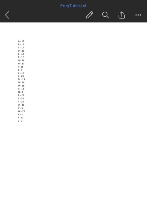 Solved Using C Write A Code To Read In A Text File Called