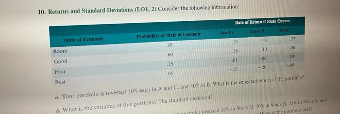 Solved 10. Returns and Standard Deviations (LO1, 2) Consider | Chegg.com