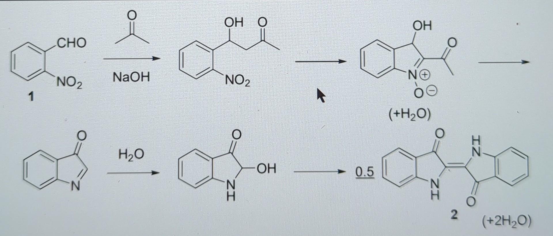 Solved Experiment: Synthesis of Indigo and its use as a Dye | Chegg.com