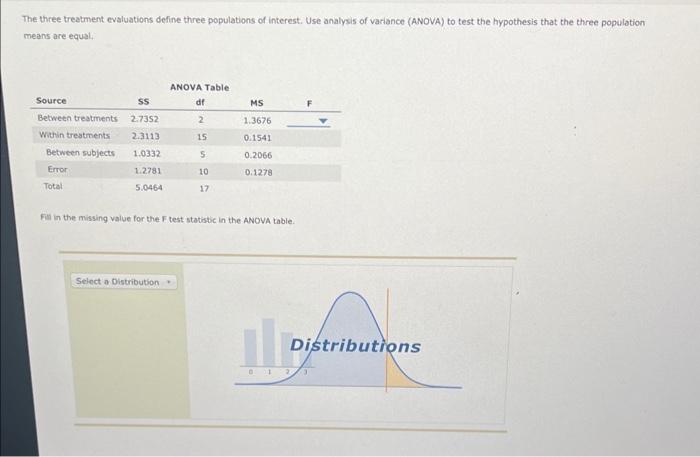 Solved 5. Measuring effect size for the repeated-measures | Chegg.com