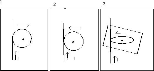 Solved A single turn circular loop is formed from a very | Chegg.com