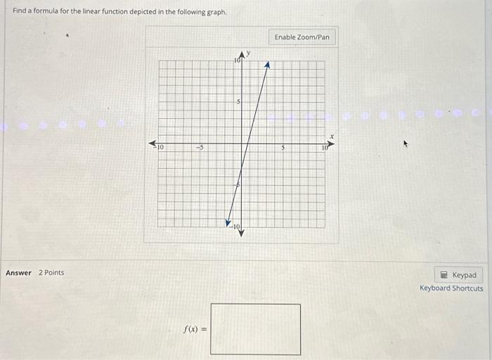 Solved Find a formula for the linear function depicted in | Chegg.com
