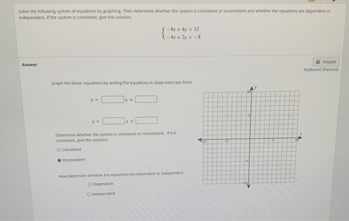 Solved Solve the following system of equations by graphing. | Chegg.com