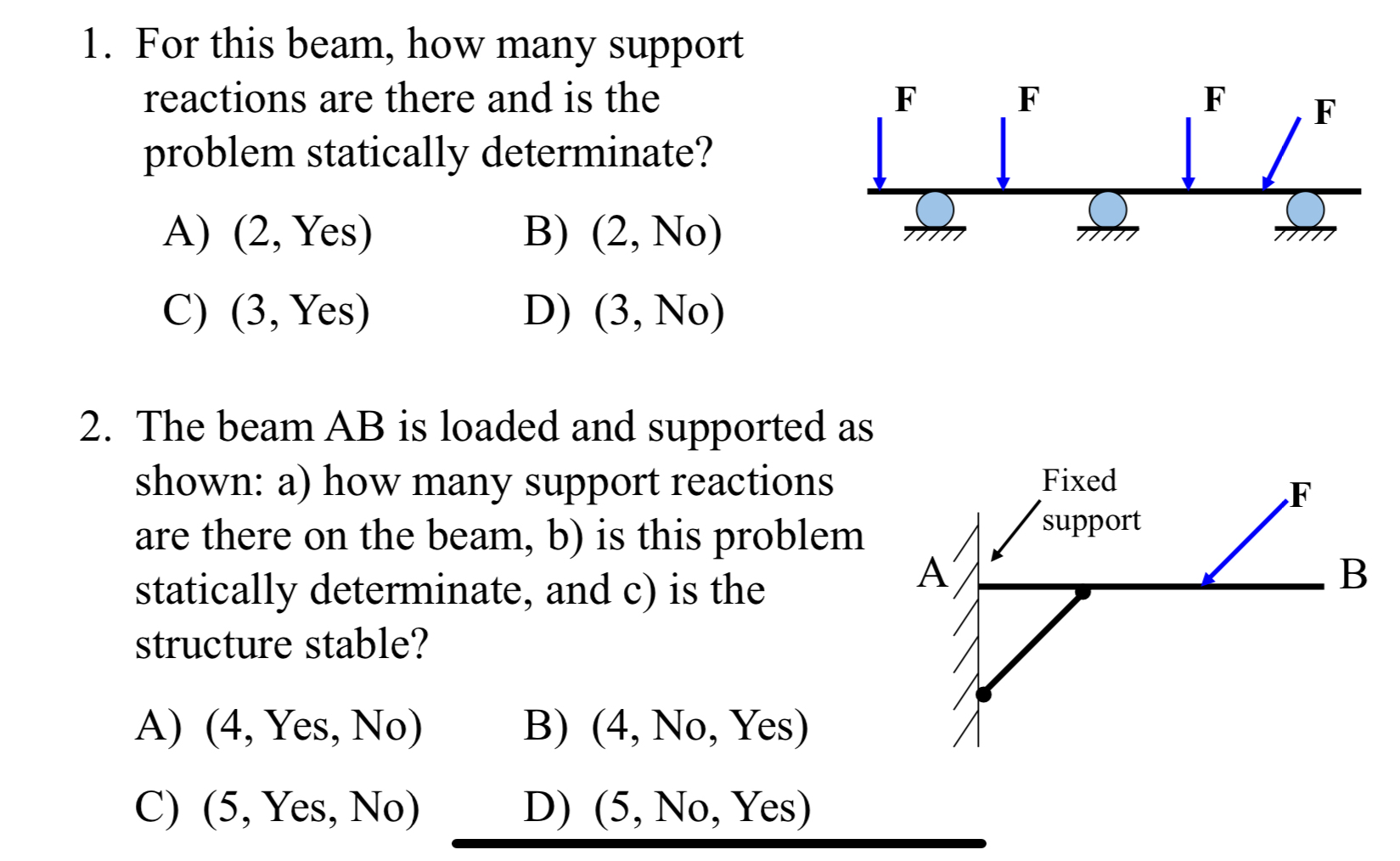 Solved For this beam, how many support reactions are there | Chegg.com