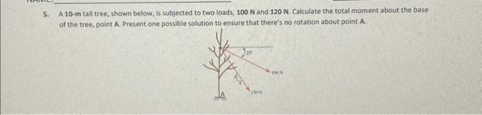 Solved A 10-m tall tree, shown below, is subjected to two | Chegg.com