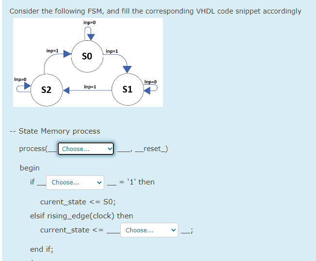 Solved Consider the following FSM, ﻿and fill the | Chegg.com