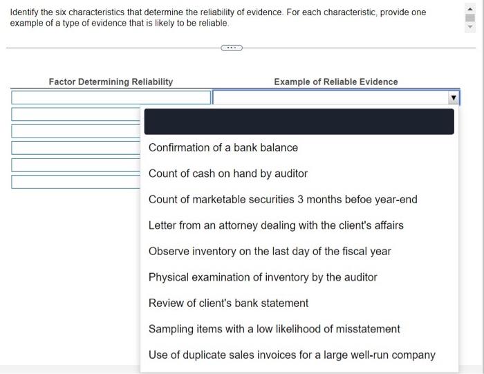 Solved Identify the six characteristics that determine the | Chegg.com