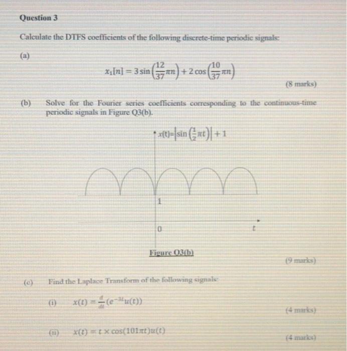 Solved Question 3 Calculate the DTFS coefficients of the | Chegg.com