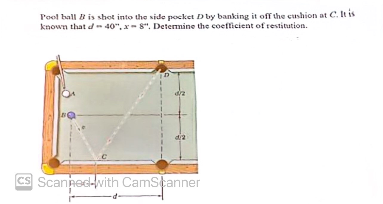 Solved Pool ball B ﻿is shot into the side pocket D ﻿by | Chegg.com