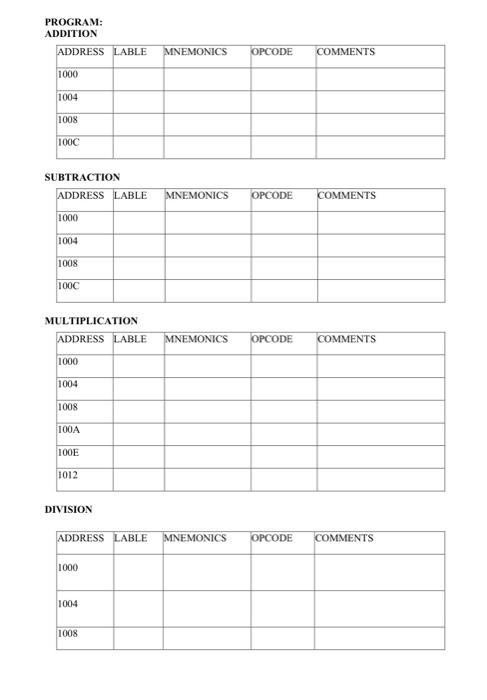 Solved ARITHMETIC AND LOGICAL OPERATIONS USING 8086 AIM: To | Chegg.com