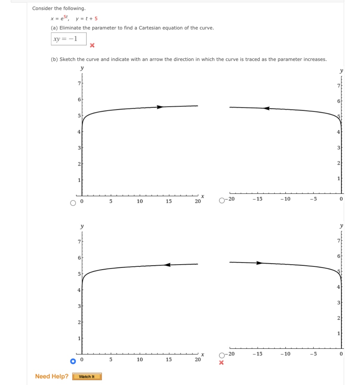 Solved Consider the following.x=e5t,y=t+5(a) ﻿Eliminate the | Chegg.com
