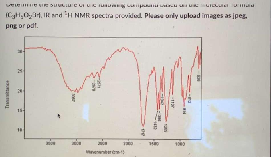 Solved Propose a structure for C7H7Br that fits the | Chegg.com