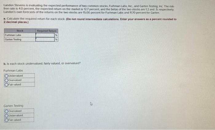 Solved Landon Stevens is evaluating the expected performance | Chegg.com