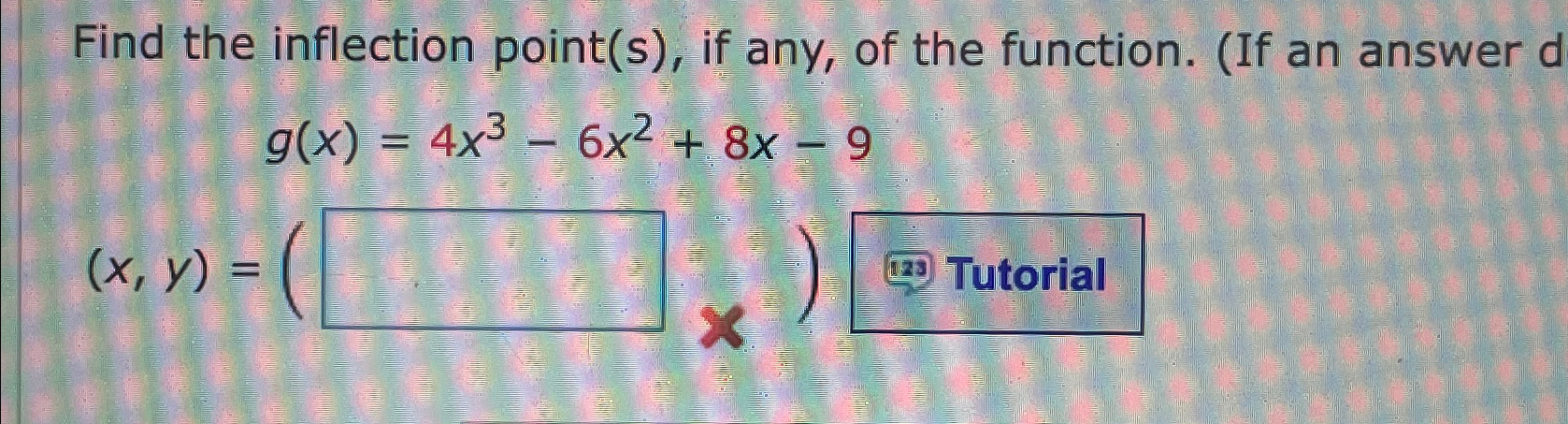 Solved Find the inflection point(s), ﻿if any, of the | Chegg.com