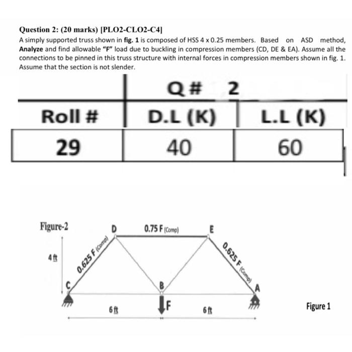 Solved Question 2: (20 marks) (PLO2-CLO2-C4) A simply | Chegg.com