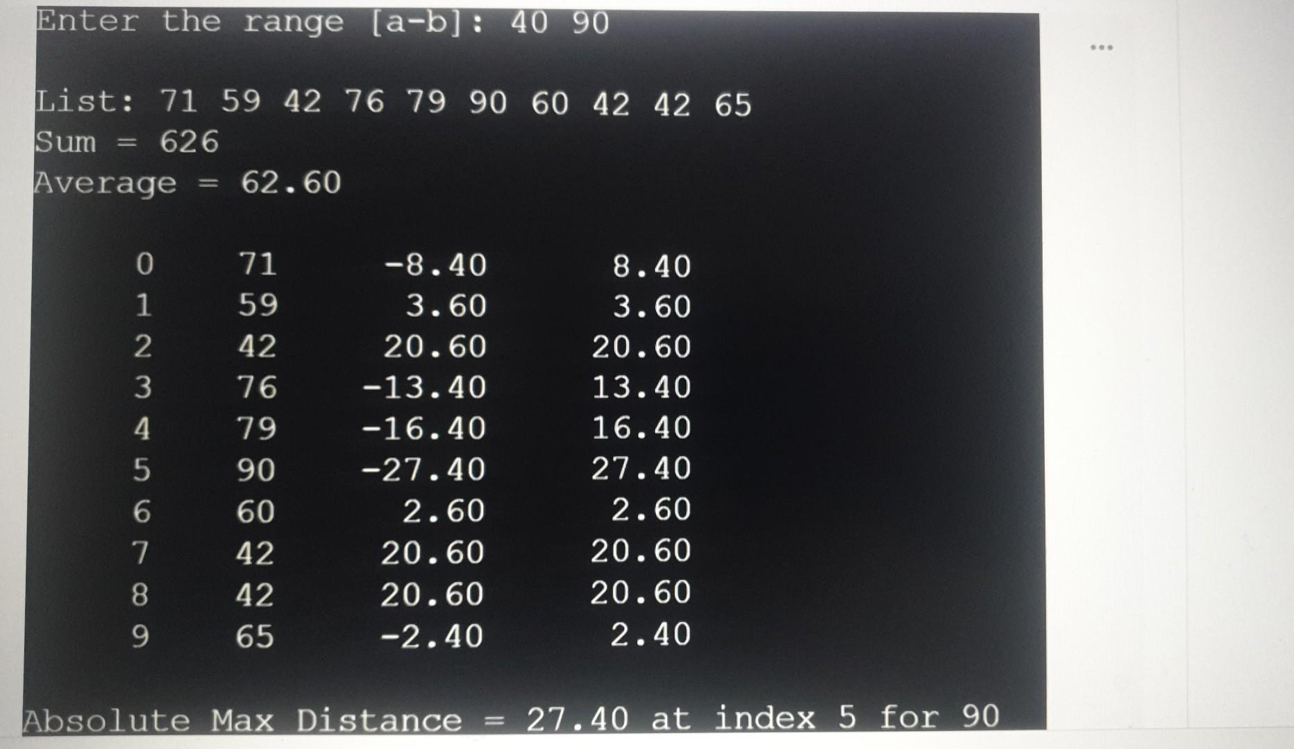 Solved Declare an integer array list of size 10. Input two | Chegg.com