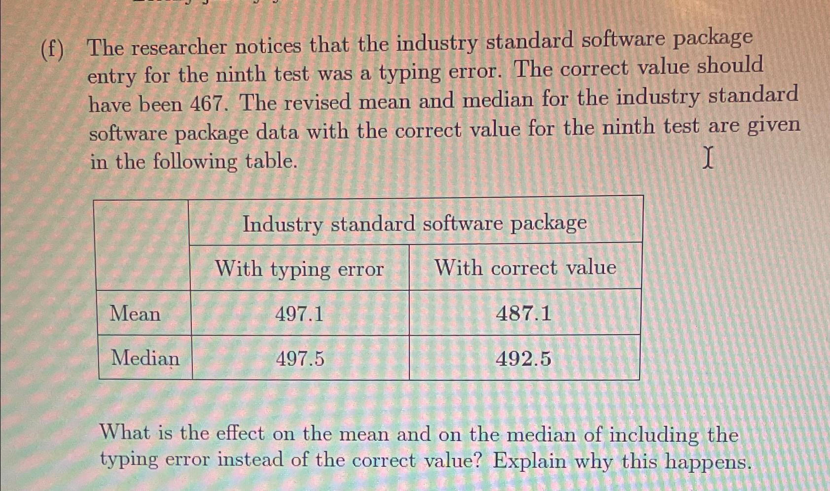 Solved (f) ﻿The researcher notices that the industry | Chegg.com