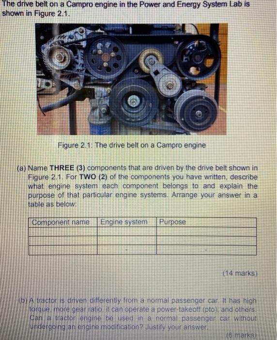 Solved The drive belt on a Campro engine in the Power and | Chegg.com
