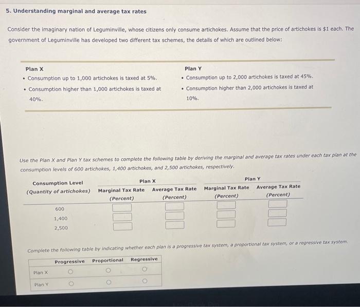 Solved . Understanding marginal and average tax rates | Chegg.com
