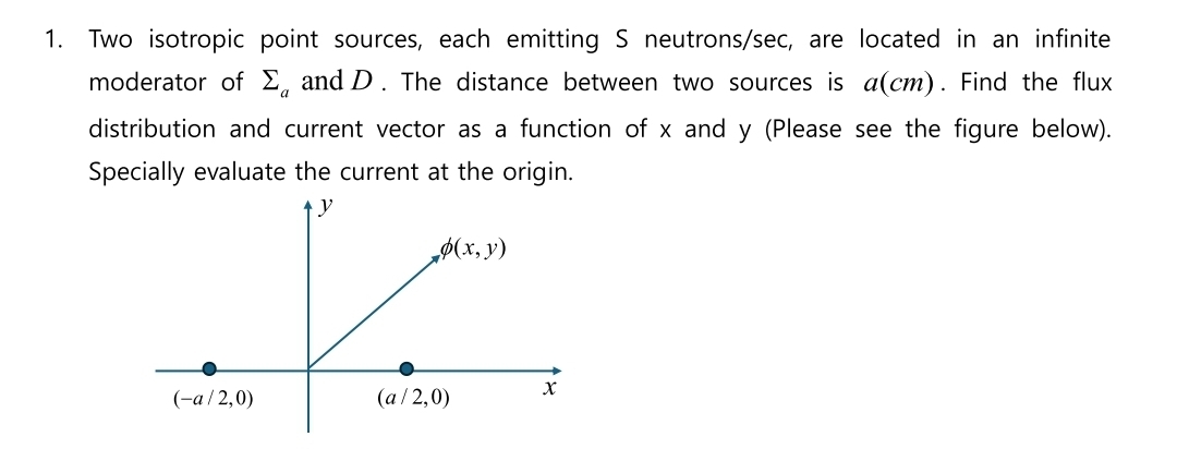 Solved Two isotropic point sources, each emitting S | Chegg.com