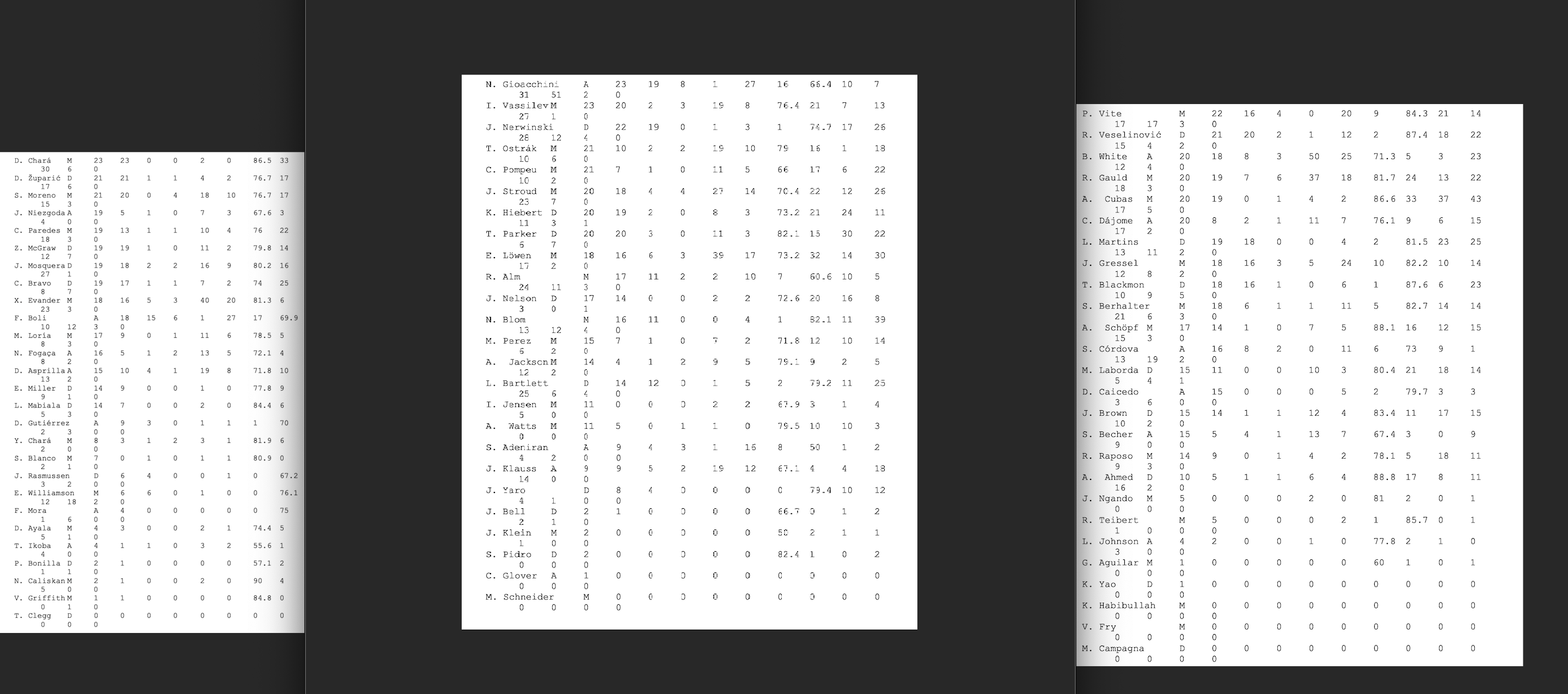 Solved Using Python In This Weeks Assignment You Will 5366