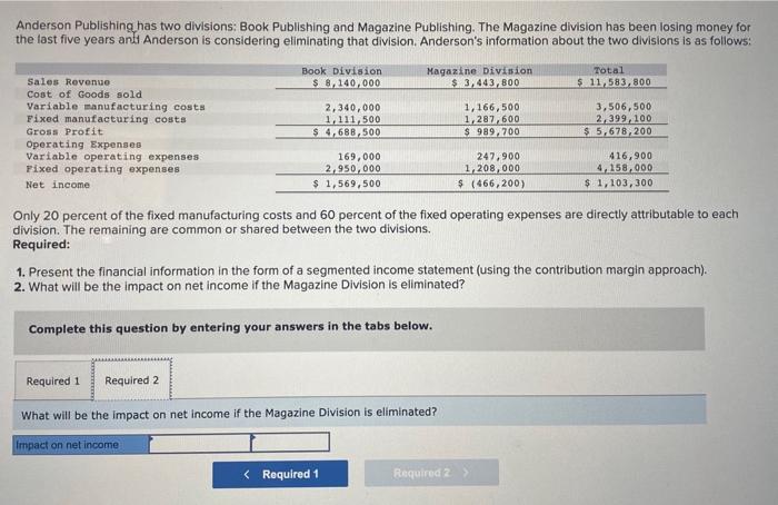 Solved Anderson Publishing has two divisions: Book | Chegg.com