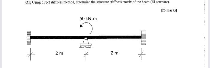 Solved Q1: Using direct stiffness method, determine the | Chegg.com Solved Q1: Using direct stiffness method, determine the | Chegg.com