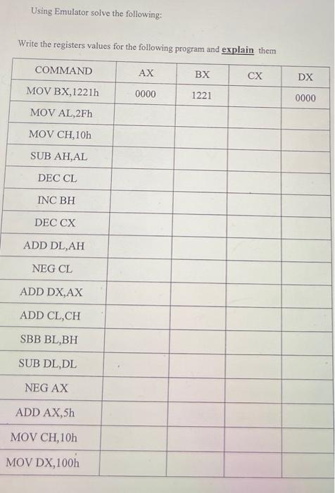 Solved Using Emulator 8086 solve the following: Write the | Chegg.com