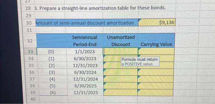Solved 28 3. Prepare a straight-line amortization table for | Chegg.com