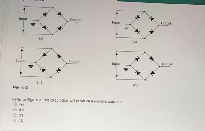 Solved Input Output Input Output B Input Output 10 Input 1183