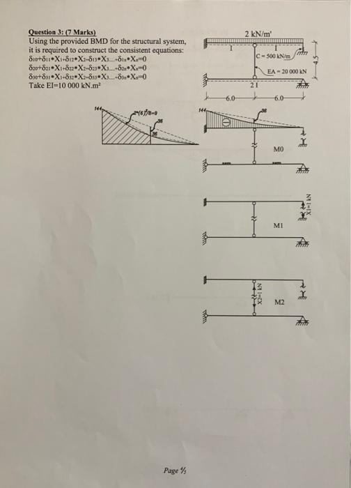Question 3: (7 Marks) Using the provided BMD for the | Chegg.com