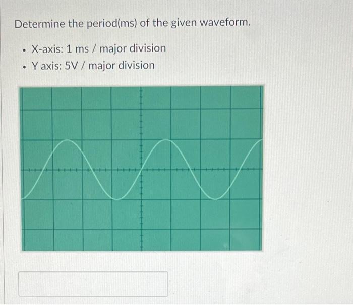 Solved Determine the frequency of the given waveform. . | Chegg.com