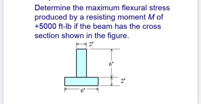 Solved Determine the maximum flexural stress produced by a | Chegg.com