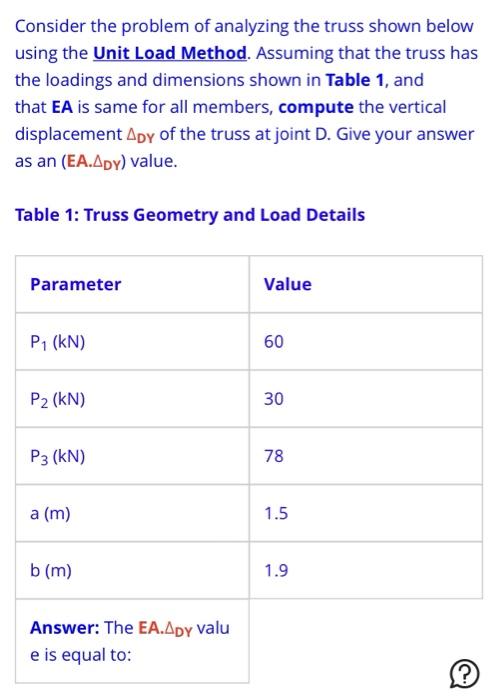 Solved Consider the problem of analyzing the truss shown | Chegg.com
