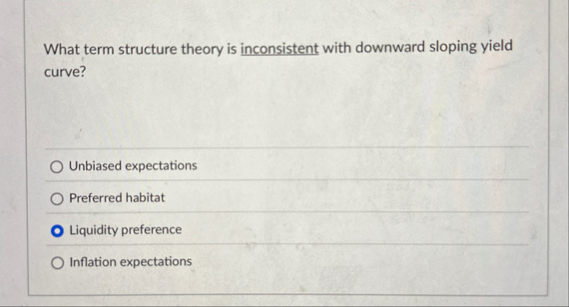 Solved What term structure theory is inconsistent with | Chegg.com