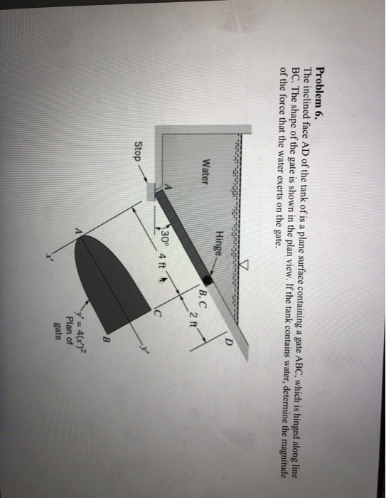 Solved Problem 6. The inclined face AD of the tank of is a | Chegg.com