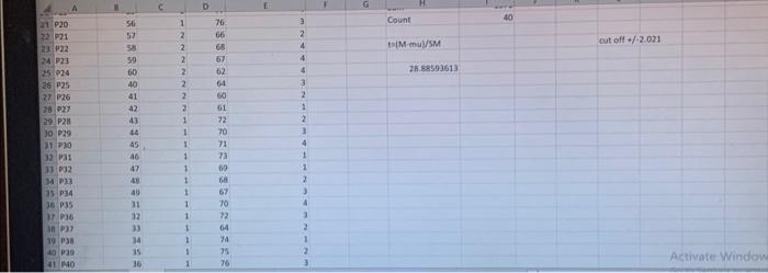 Solved \r\n\r\nFor this assignment, use data from W1 Midweek | Chegg.com