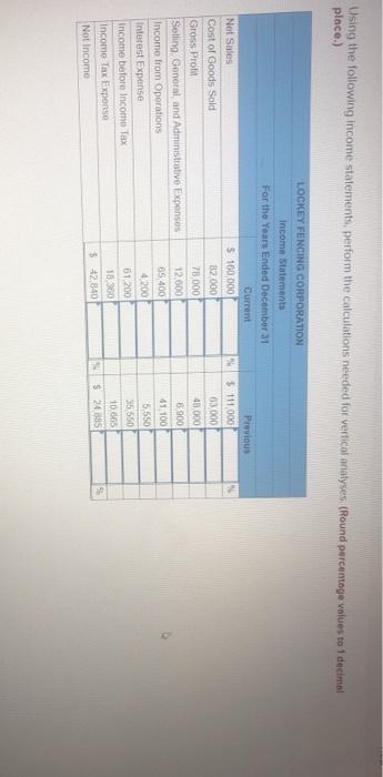 Solved Using the following income statements, perform the | Chegg.com